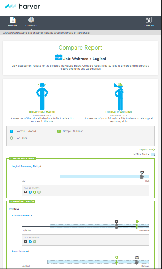 Building Group Reports – Harver-Outmatch Help Center
